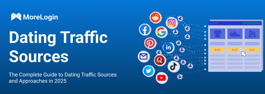 The Complete Guide to Dating Traffic Sources and Approaches in 2025